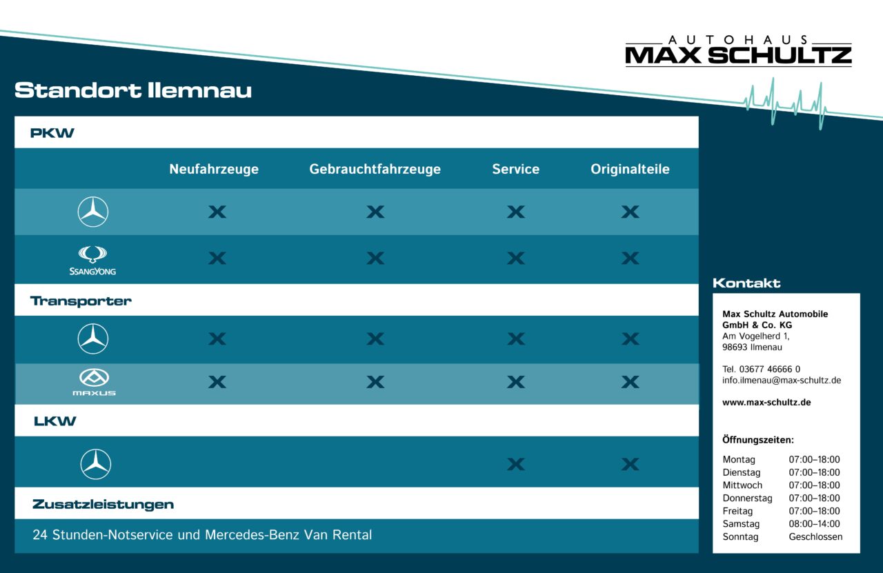 Max in Ilmenau - Autohaus Max Schultz Ihr Mercedes-Benz Partner